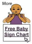 Baby Sign Language Signs - Teach Your Infant or Toddler Signing